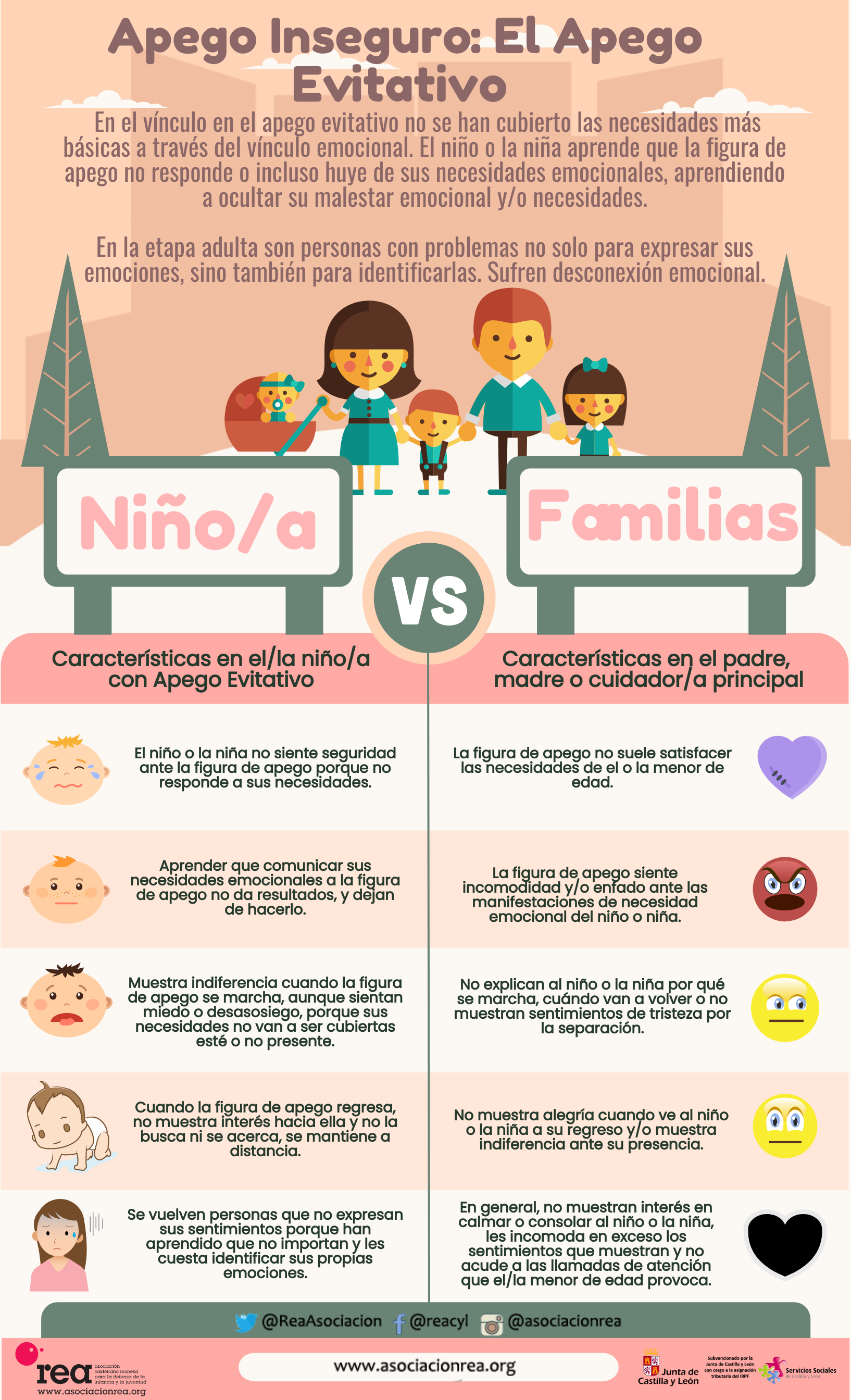 Consejos para tratar con personas con apego evitativo ※