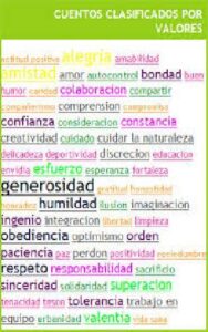 Impresionantes valores con la letra i para inspirarte ※